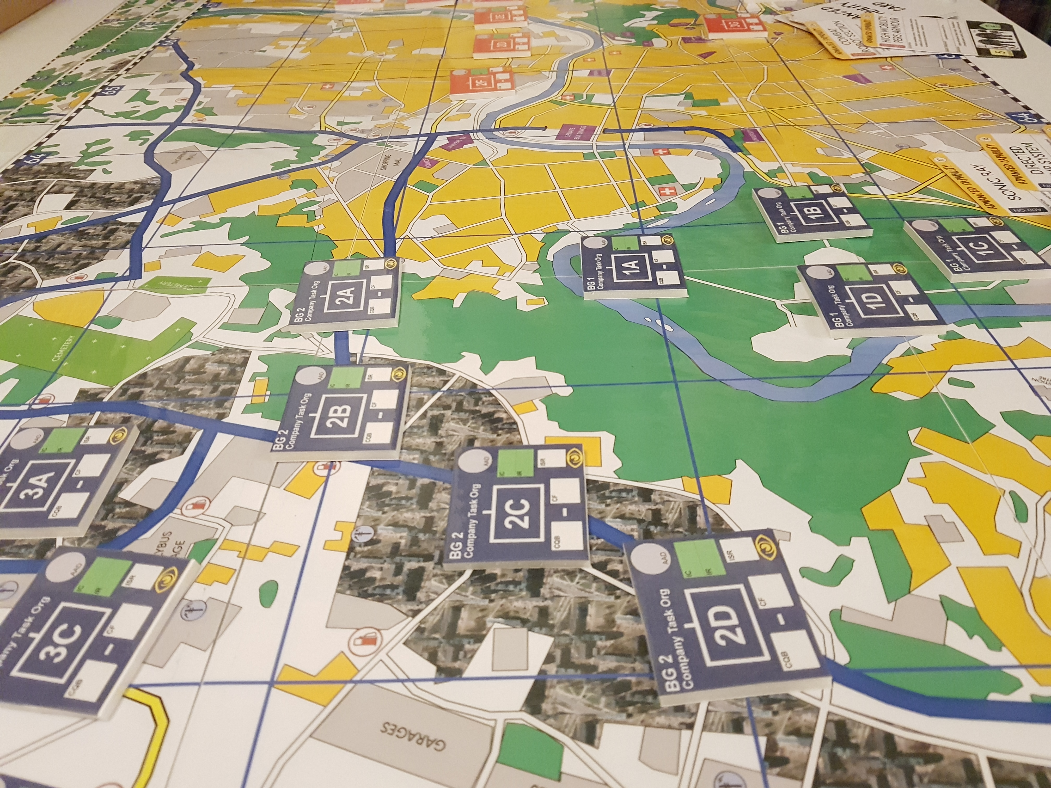 Operational Map Wargaming – No Game Survives