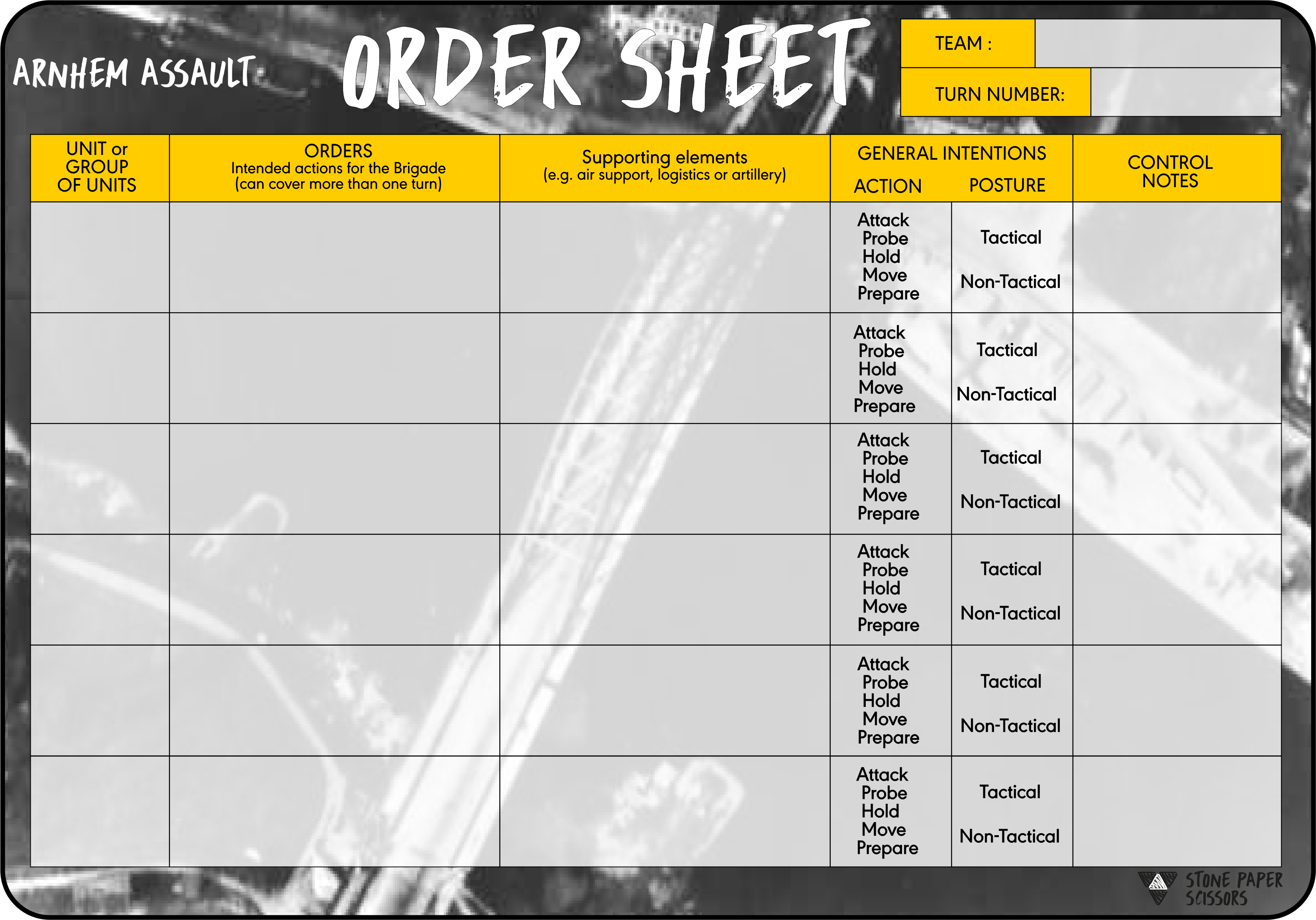 Operational Map Wargaming – No Game Survives