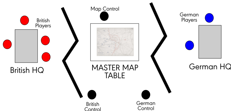 Operational Map Wargaming – No Game Survives